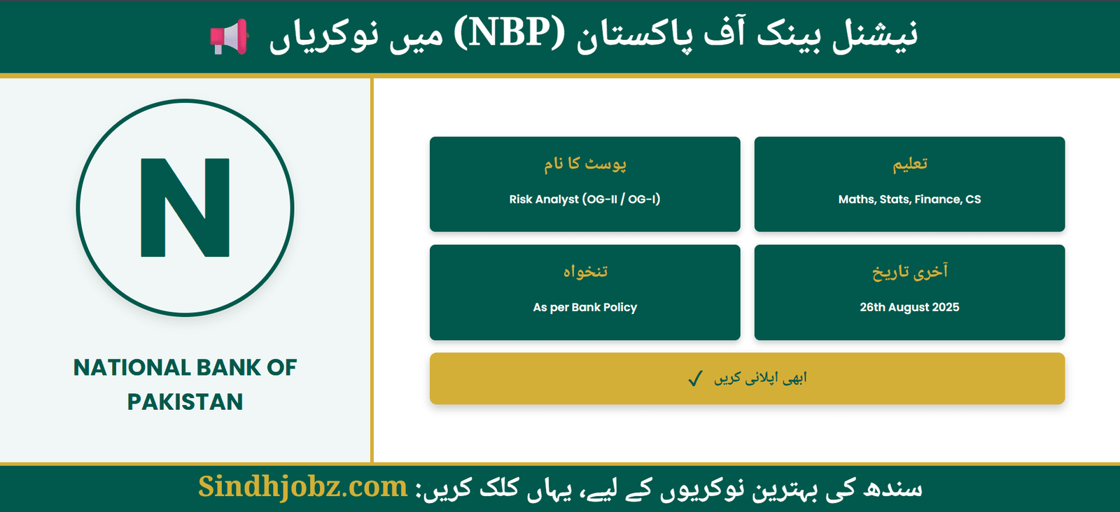 National Bank of Pakistan NBP Jobs For Risk Analysts