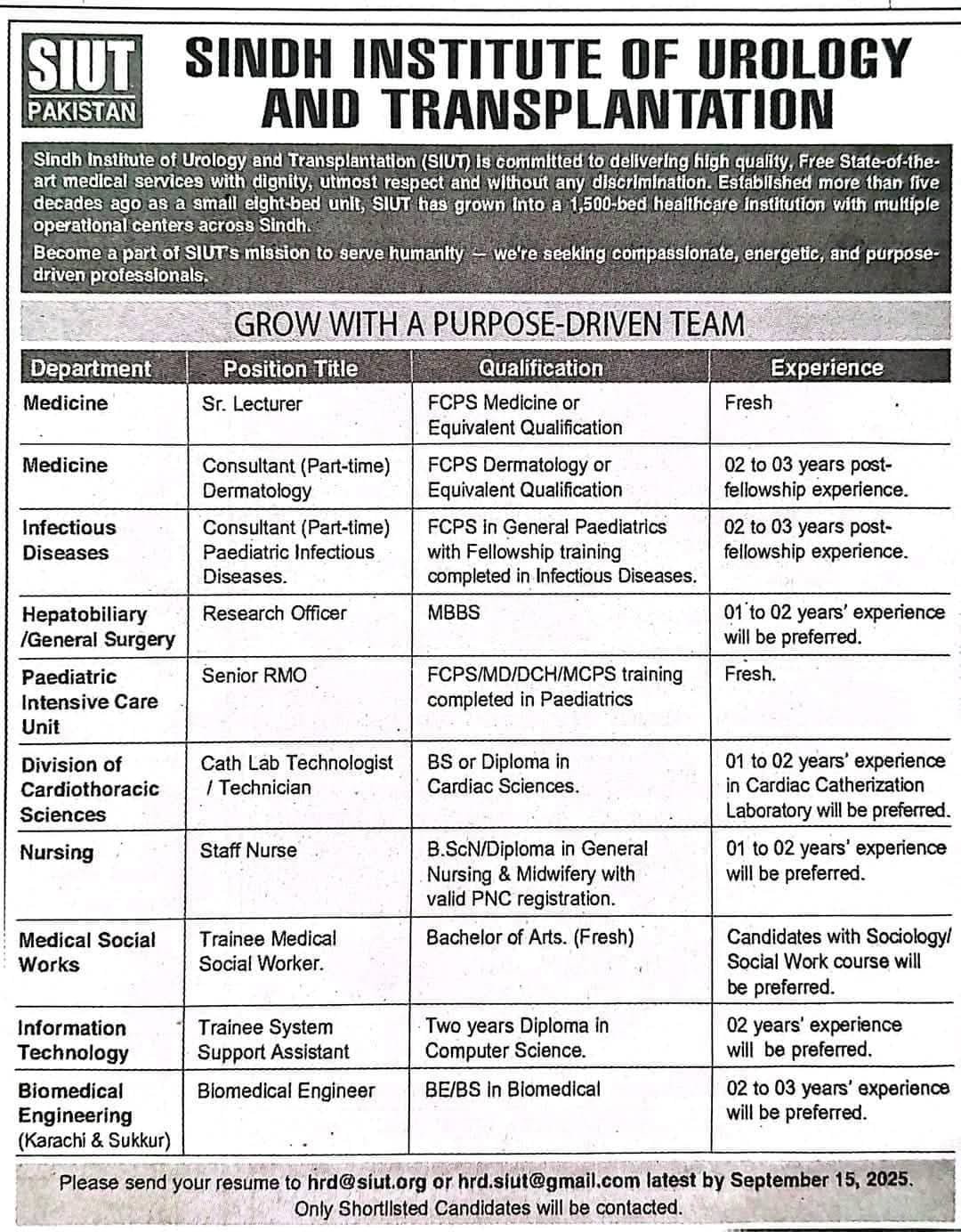 SIUT Careers: Sindh Institute of Urology and Transplantation (SIUT ...