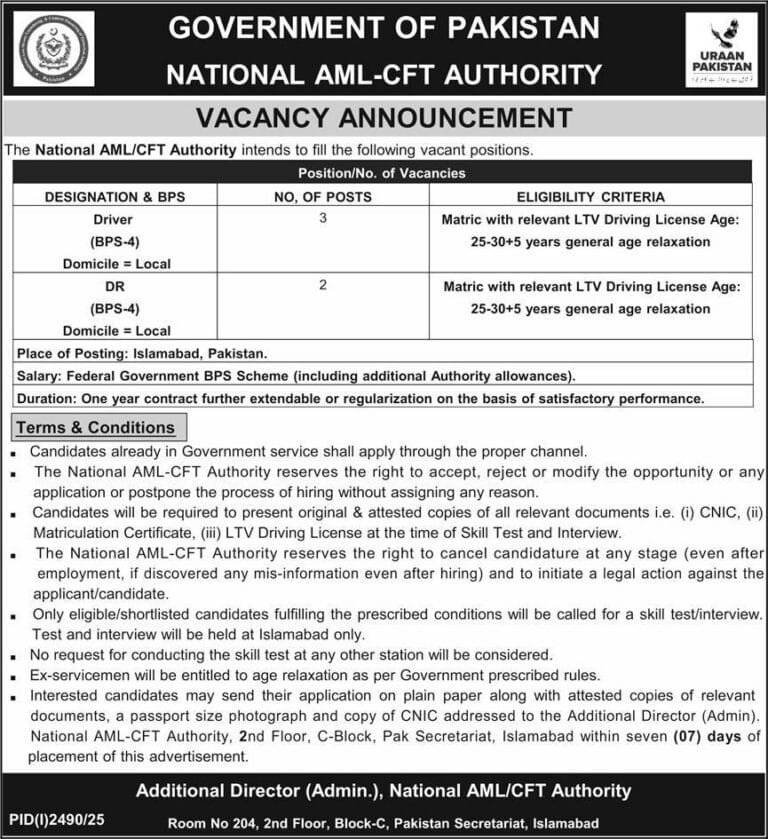 Latest National AML Authority Jobs 2025