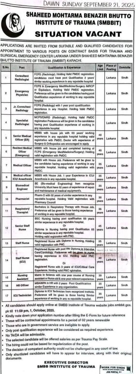 Shaheed Mohtarma Benazir Bhutto Institute of Trauma SMBBIT Jobs 2025