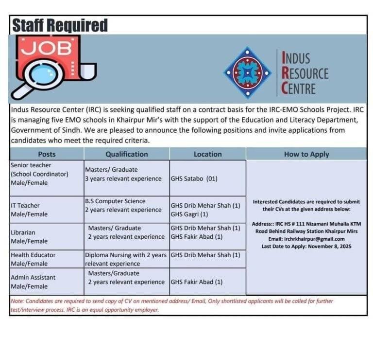 IRC Jobs at Indus Resources Center Urgent New in Sindh