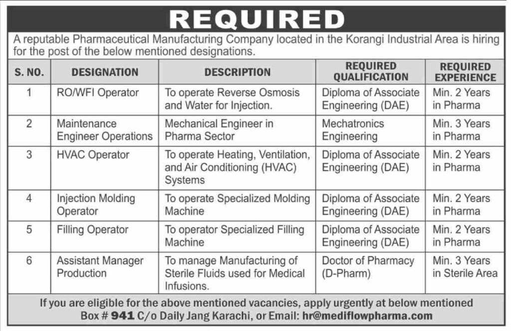 Jobs At Pharmaceutical Manufacturing Company Karachi