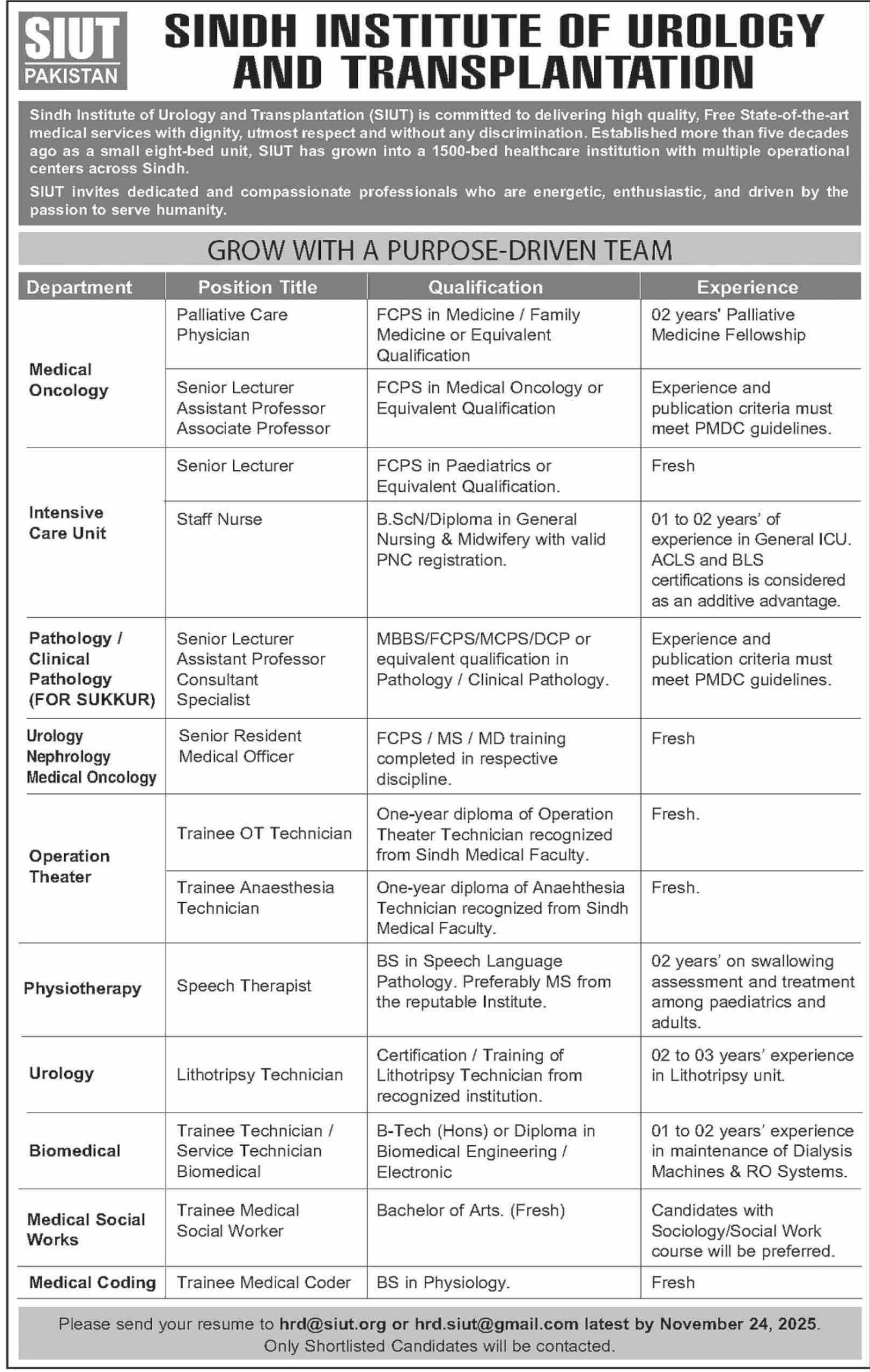 Jobs at SIUT Sindh Institute of Urology and Transplantation 2025