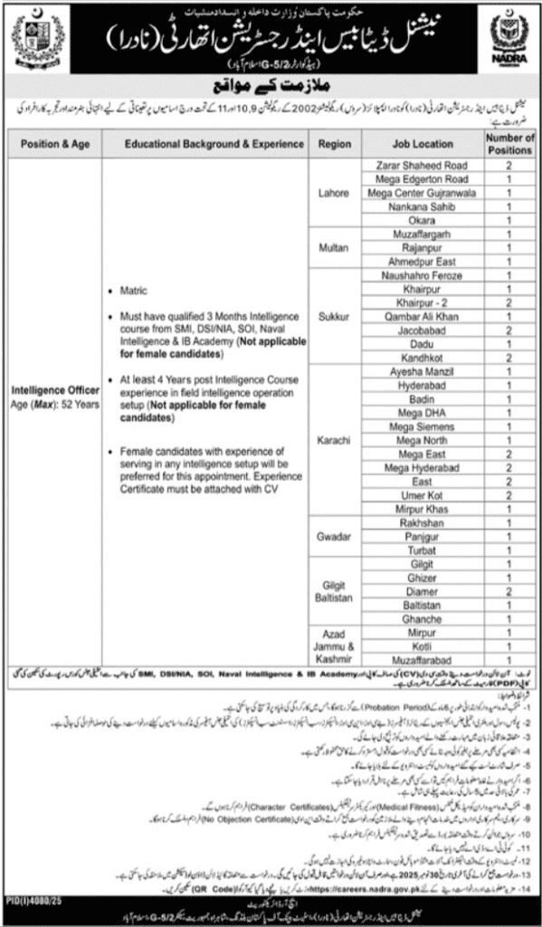 Latest Jobs Opportunities at NADRA in Sindh