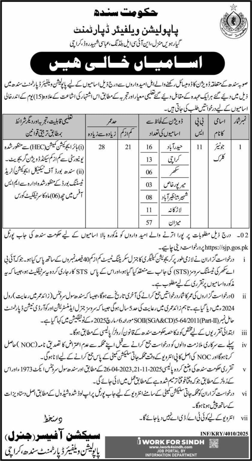 IBA STS Sukkur BPS-11 Junior Clerk Posts at Population Welfare ...