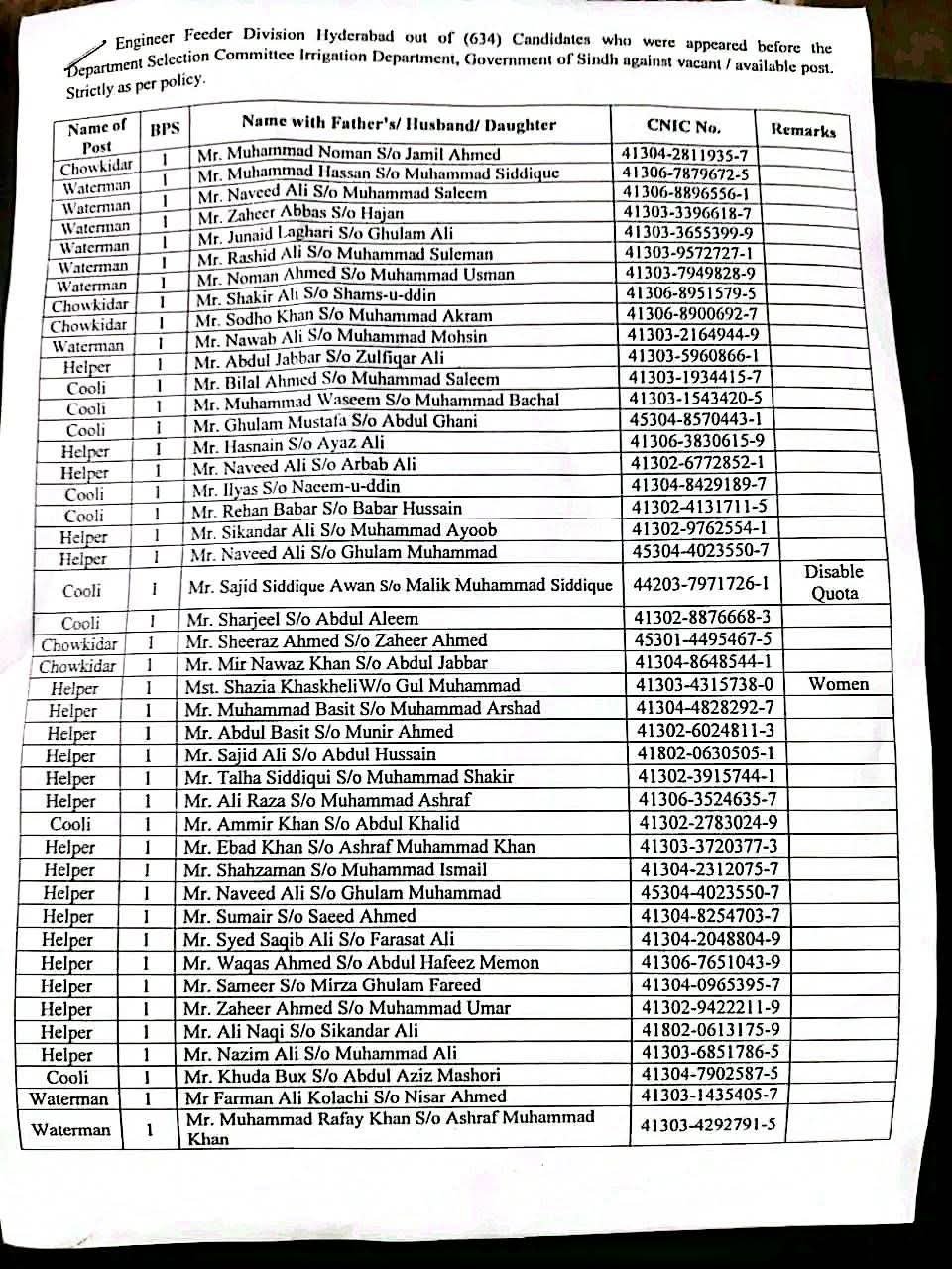 Grade 1 to 4 Jobs Download List And Check Your City