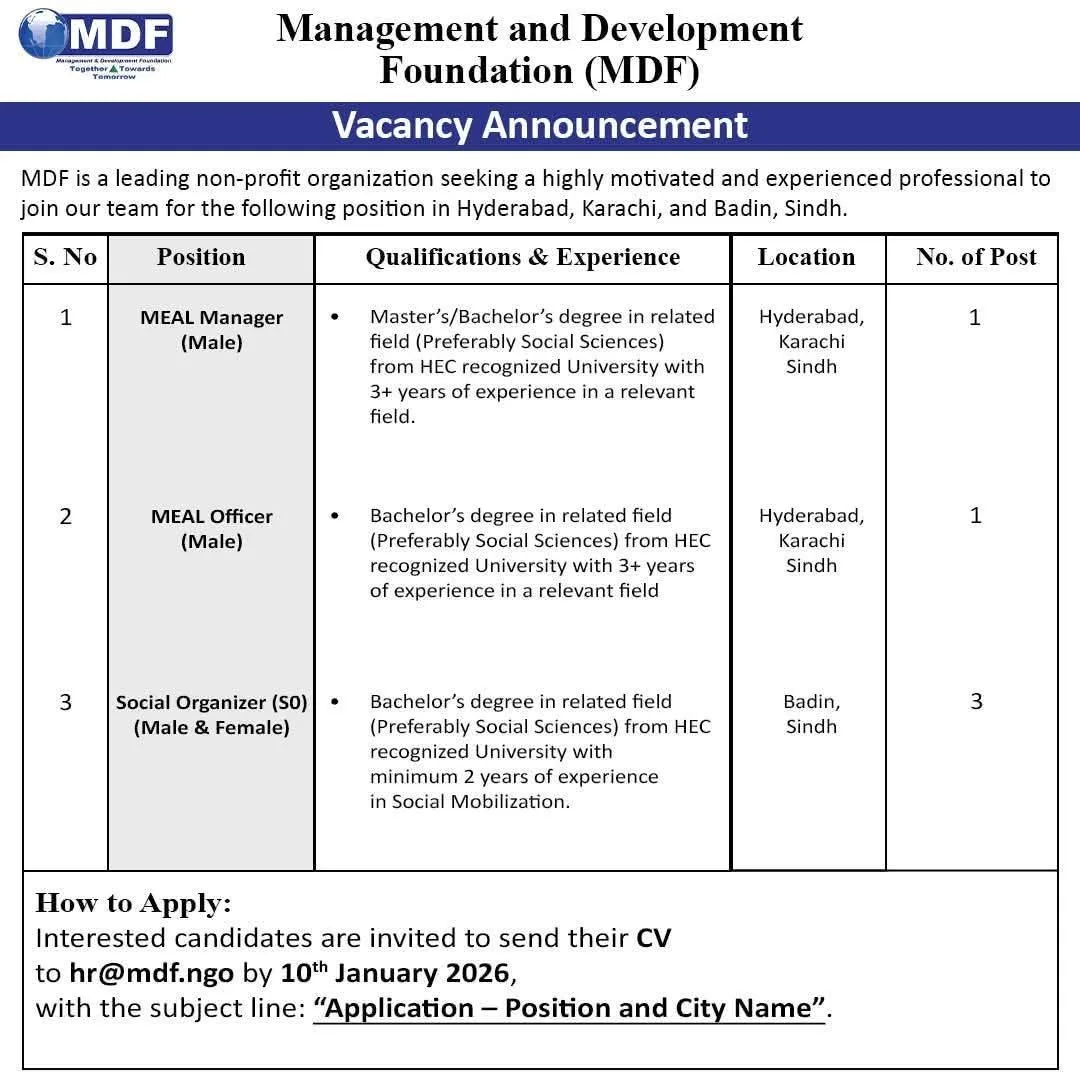 New NGO January Jobs at MDF 2026