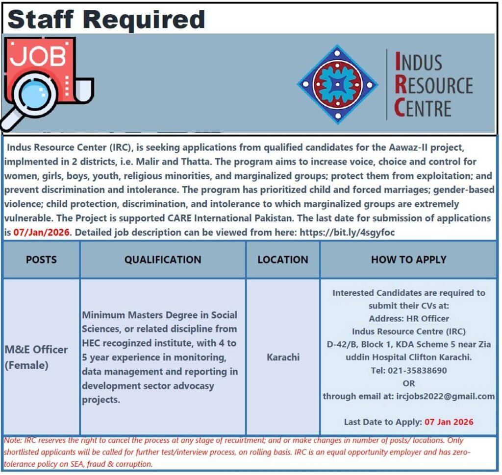 Indus Resources Center IRC NGO Jobs 2026