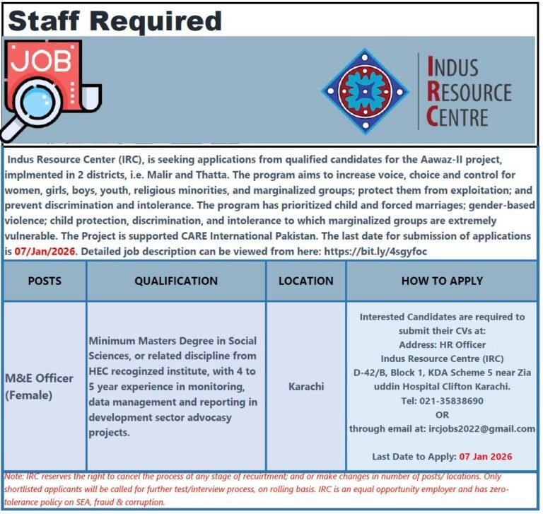 Indus Resources Center IRC NGO Jobs 2026