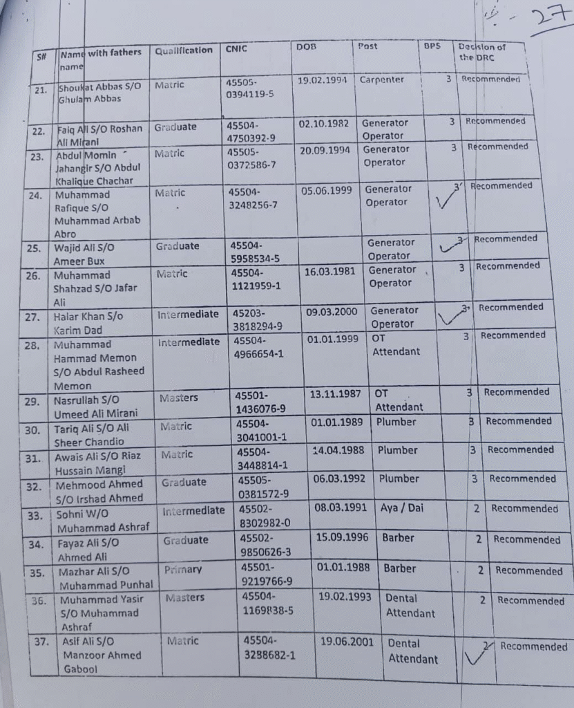 Grade 1 to 4 Health Department Candidates List