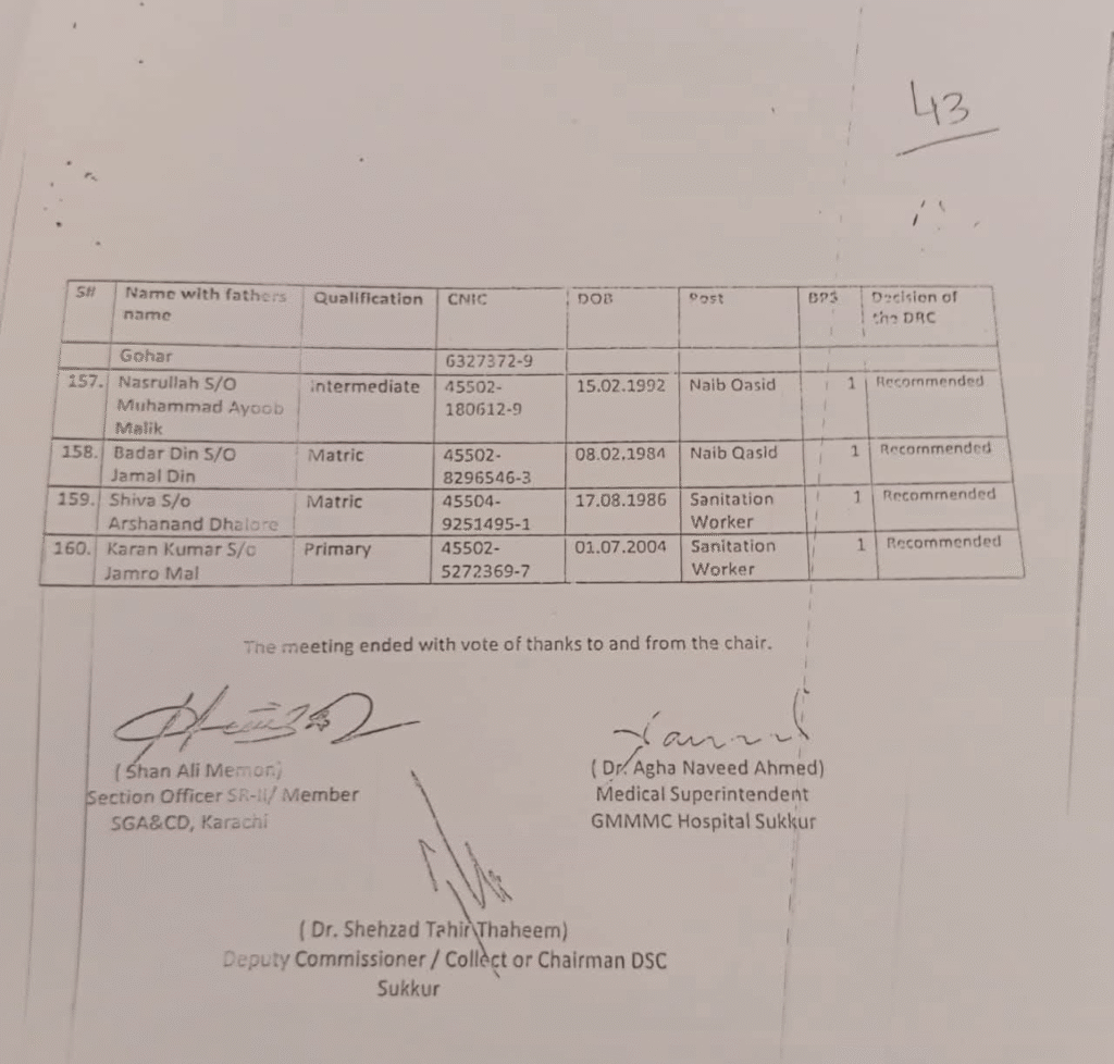 Grade 1 to 4 Health Department Candidates List