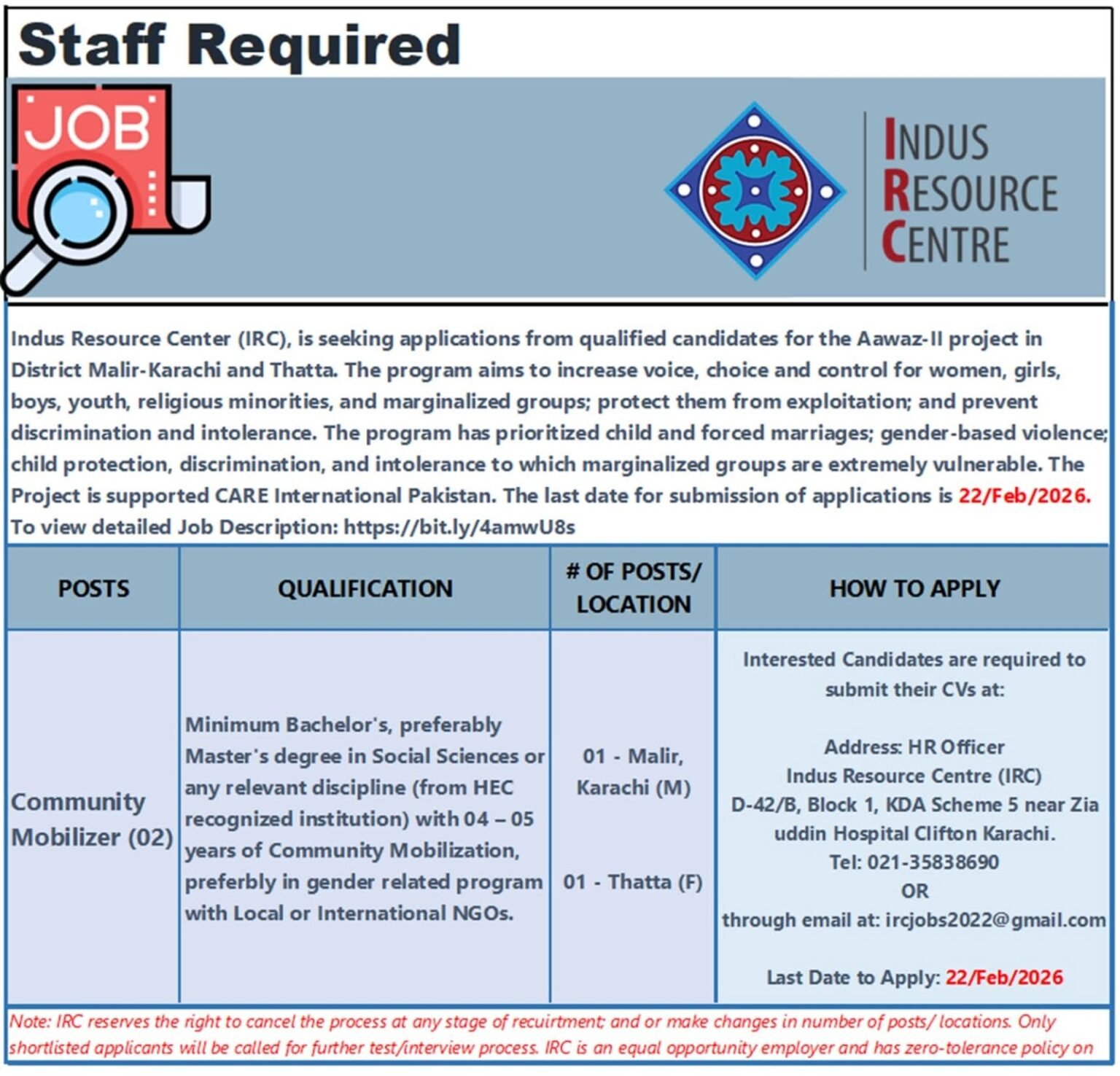 Jobs at Indus Resource Center IRC NGO In Sindh