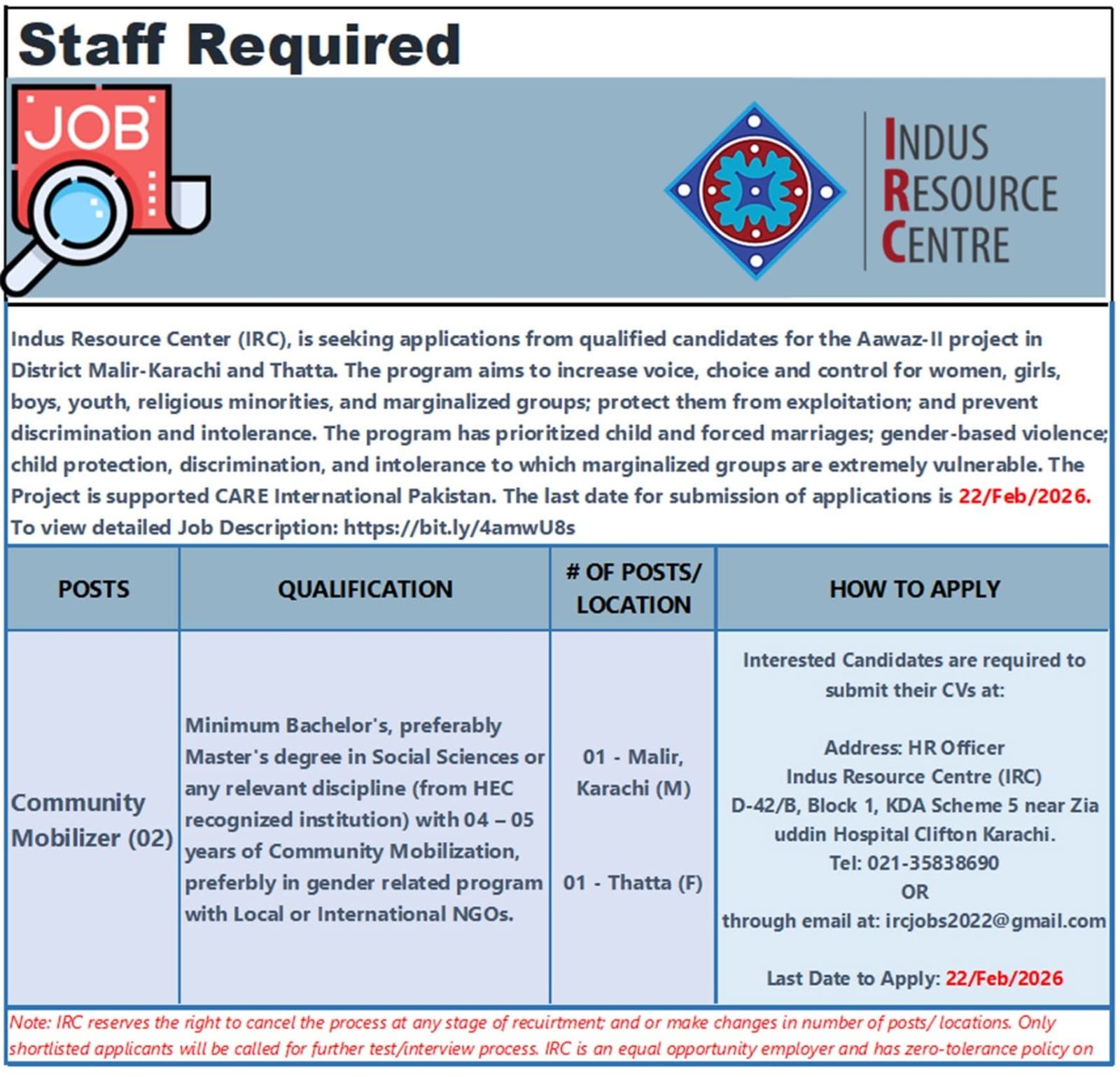 Jobs at Indus Resource Center IRC NGO In Sindh